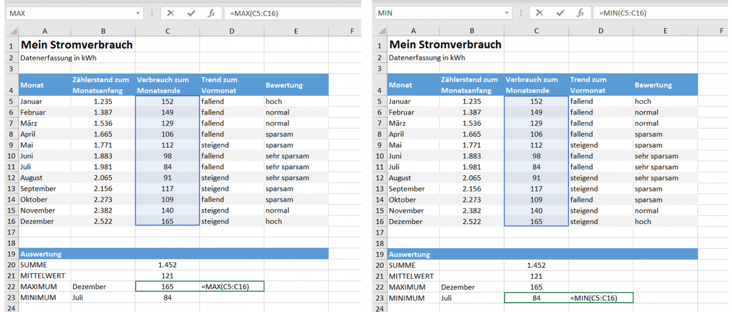 Fünf Wichtige Excel Formeln Einfach Erklärt Flecsable