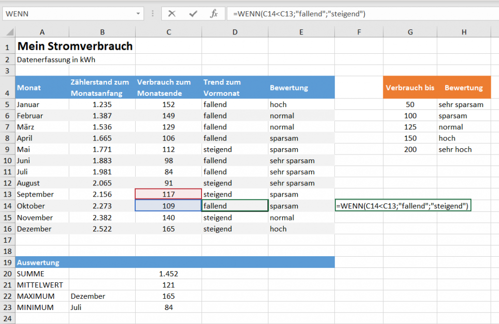Fünf wichtige Excel-Formeln - einfach erklärt! - flecsable